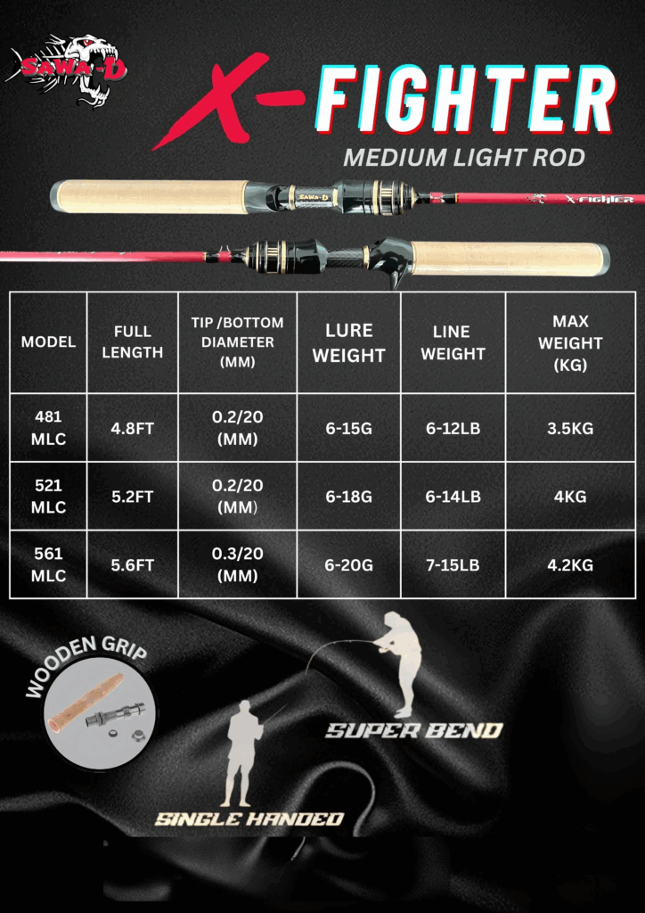 Sawa-D X-Fighter Medium Light Rod - Sawa-D